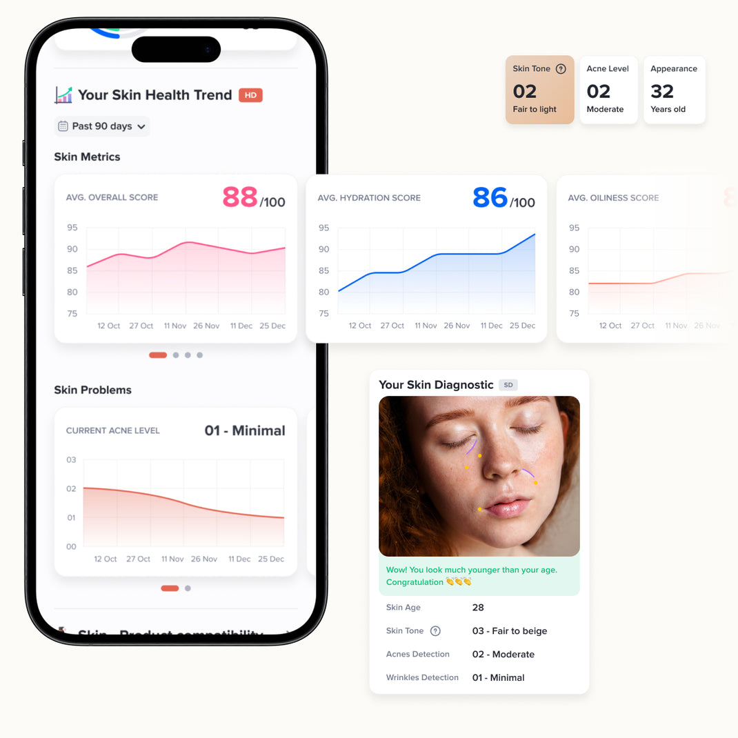 World's first AI-powered skin-sensing device for everyday use – Acie